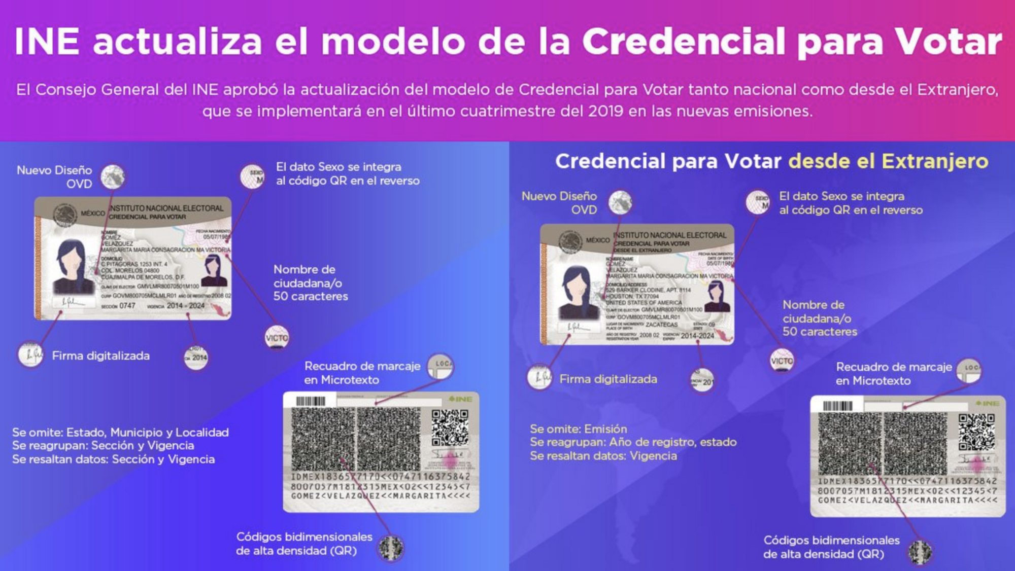Con más datos personales, así es la nueva credencial del INE | CC News