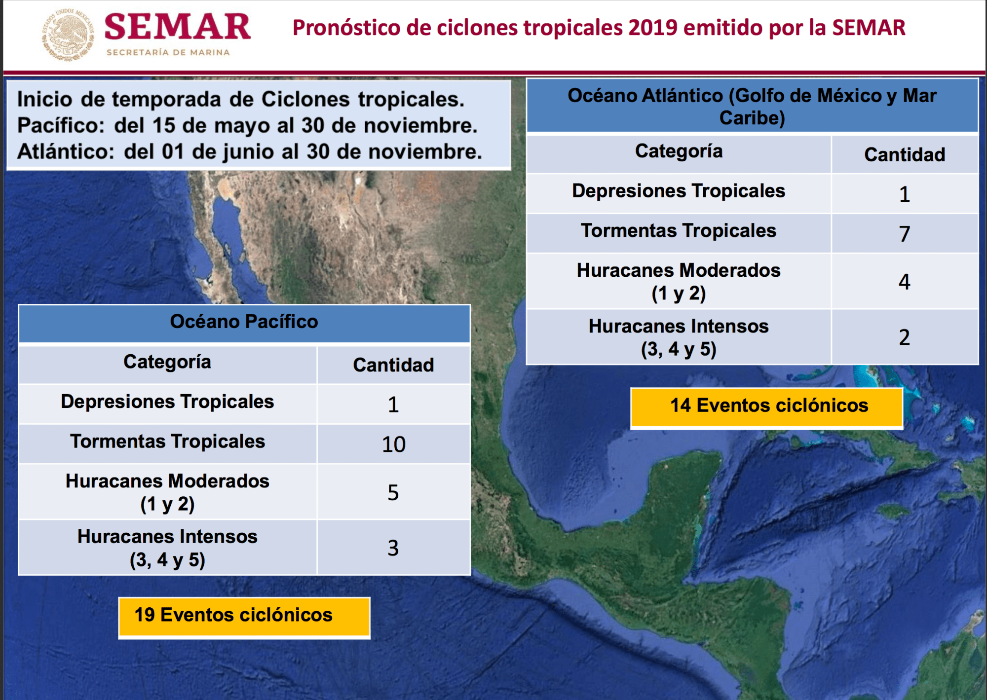 Inicia temporada de huracanes, Protección Civil alerta a la población ...